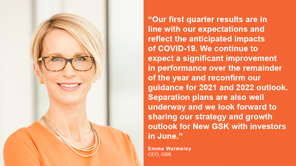 Quarterly results | GSK